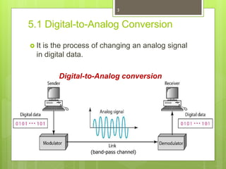 05 analog transmission | PPTX