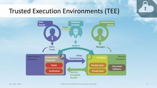 SecureCloud - Concertation Meeting EUBrasilCloudFORUM | PPT