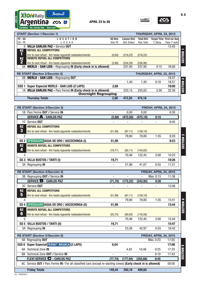 Cronograma Rally Argentina 2015-WRC - | PDF | Auto Racing | Sports