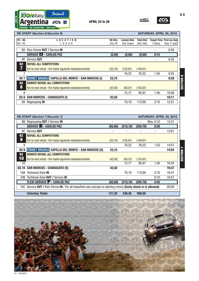 Cronograma Rally Argentina 2015-WRC - | PDF | Auto Racing | Sports