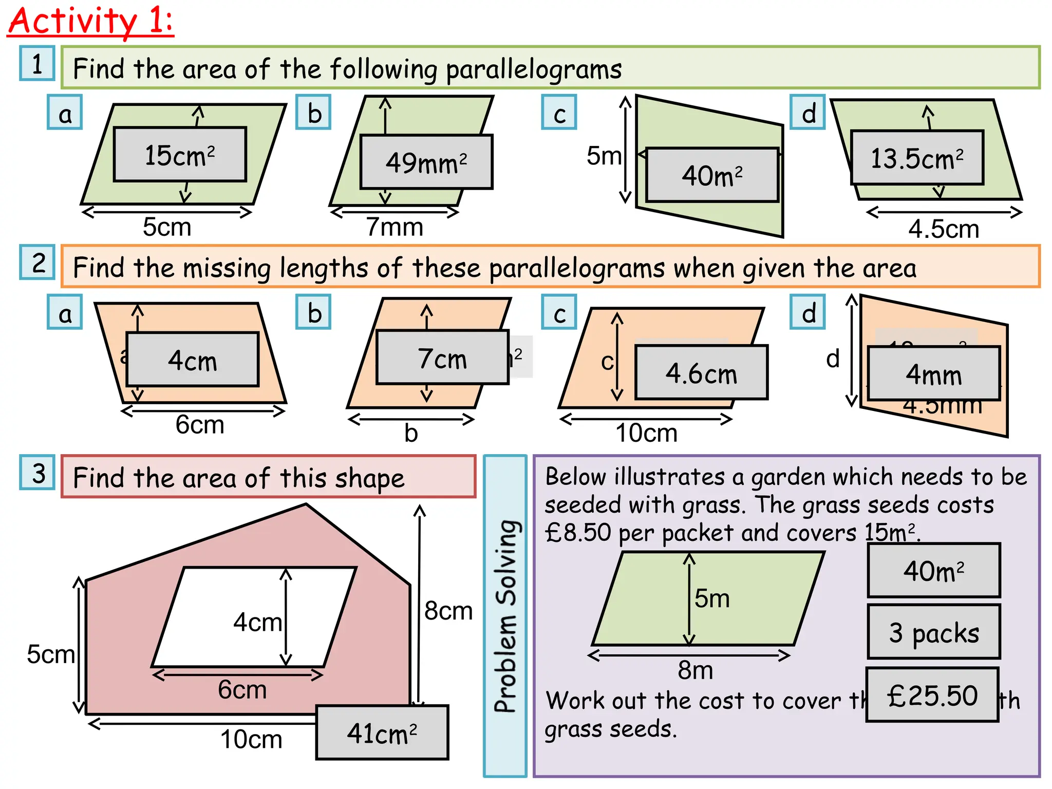 Lesson -Area-Area of parrallelogram-ppt | PPT | Physics | Science
