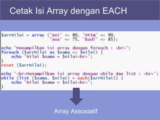 Array dan Fungsi | PPT