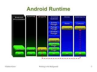 Android Working in the Background | PPT