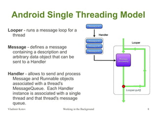 Android Working in the Background | PPT