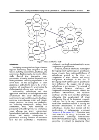 Investigation of Developing Smart Agriculture in Greenhouses of Tehran Province | PDF