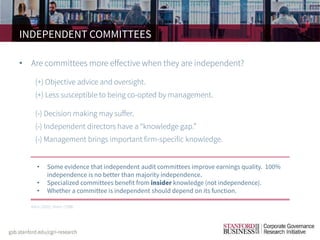 Board of Directors: Structure and Consequences - Quick Guide | PDF