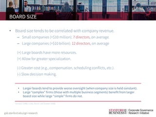 Board of Directors: Structure and Consequences - Quick Guide | PDF