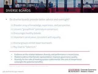 Board of Directors: Structure and Consequences - Quick Guide | PDF