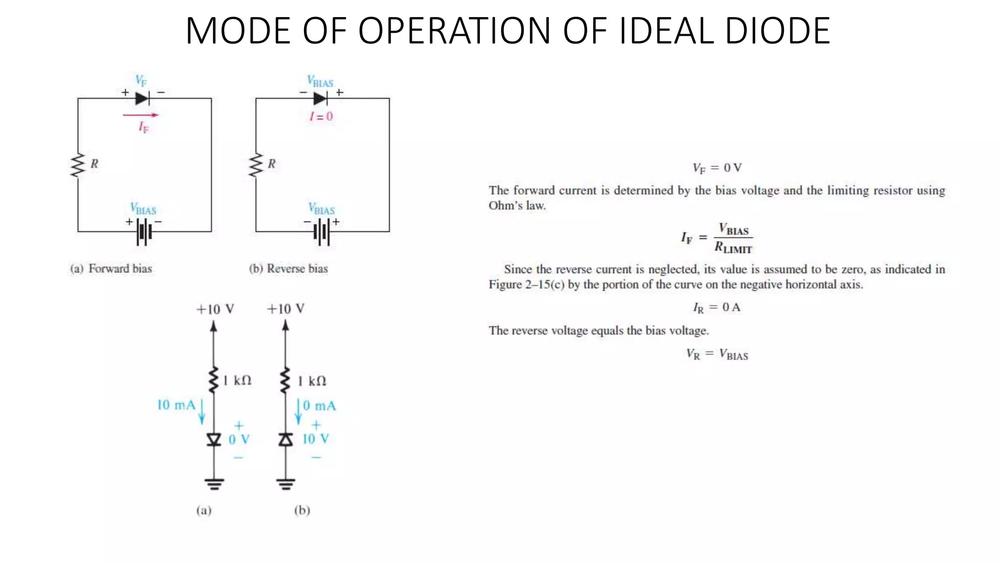 05-Breakdown in PN Diode.pptx