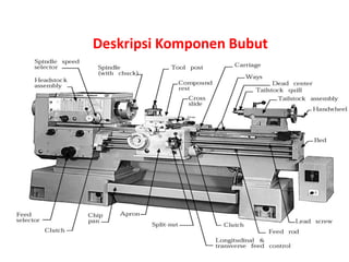 05.bubut dan latihan | PPTX