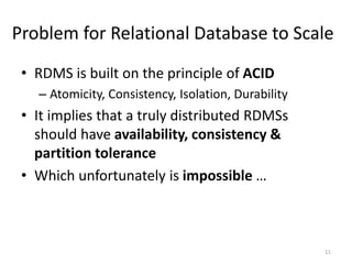 CAP Theorem and Split Brain Syndrome | PPTX