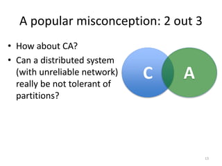 CAP Theorem and Split Brain Syndrome | PPT