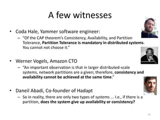 CAP Theorem and Split Brain Syndrome | PPTX