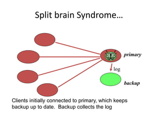 CAP Theorem and Split Brain Syndrome | PPT
