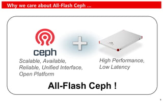 AF Ceph: Ceph Performance Analysis and Improvement on Flash | PDF