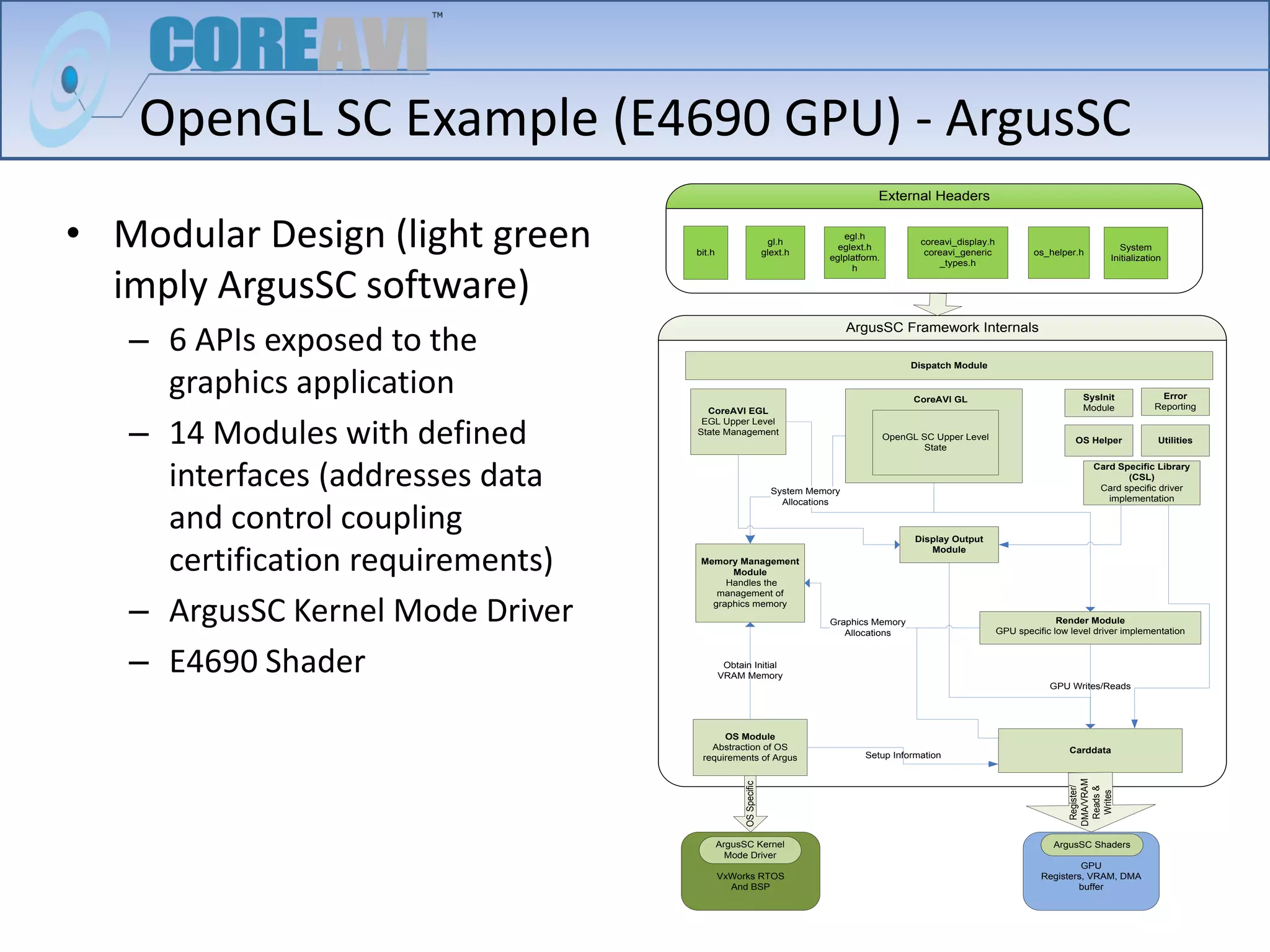 Proceso De Certificación De Gráficos Pdf Operating Systems Computer Software And Applications