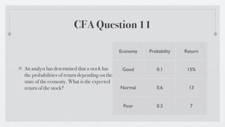 Chapter 5 CFA questions | KEY