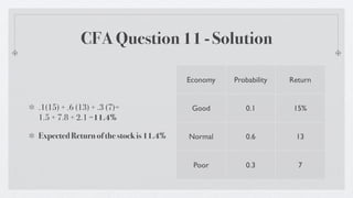 Chapter 5 CFA questions | KEY