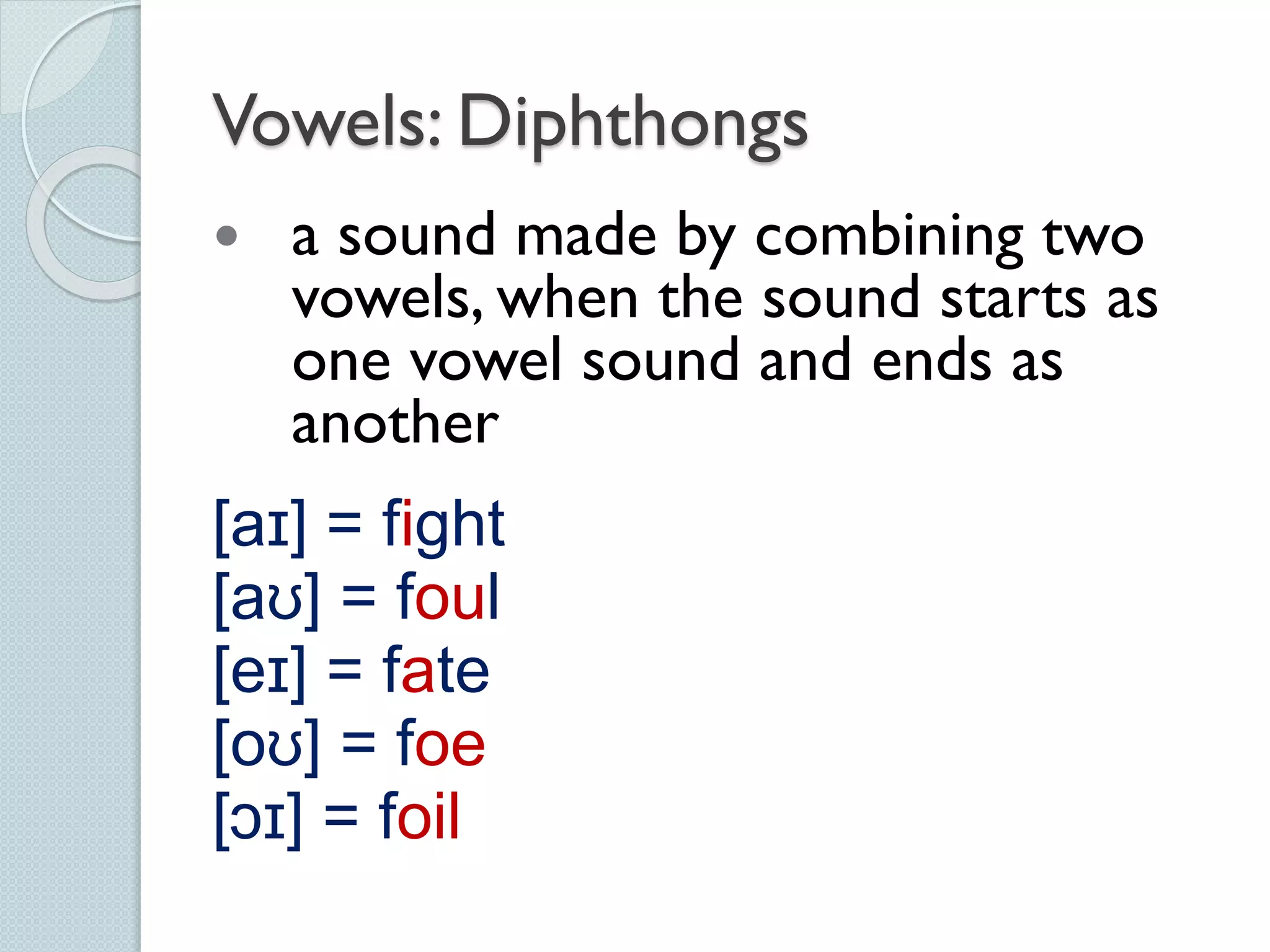 Phonetics: The Sounds of Language | PPTX