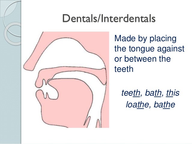 Phonetics: The Sounds of Language