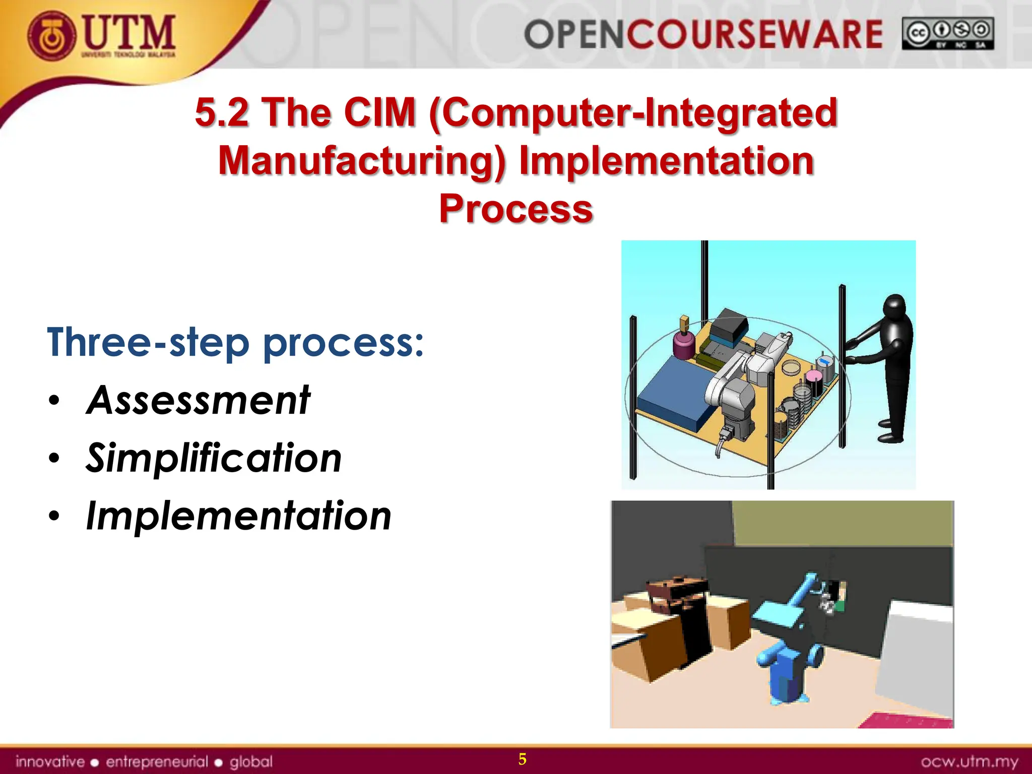 05-Chapter_5_Automated_Work_Cells_and_CIM_Systems_Final.pdf