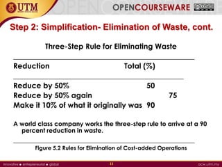 05-Chapter_5_Automated_Work_Cells_and_CIM_Systems_Final.pdf