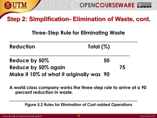 05-Chapter_5_Automated_Work_Cells_and_CIM_Systems_Final.pdf