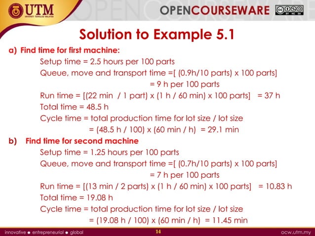 05-Chapter_5_Automated_Work_Cells_and_CIM_Systems_Final.pdf