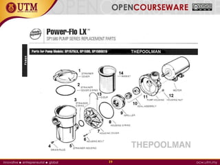 05-Chapter_5_Automated_Work_Cells_and_CIM_Systems_Final.pdf