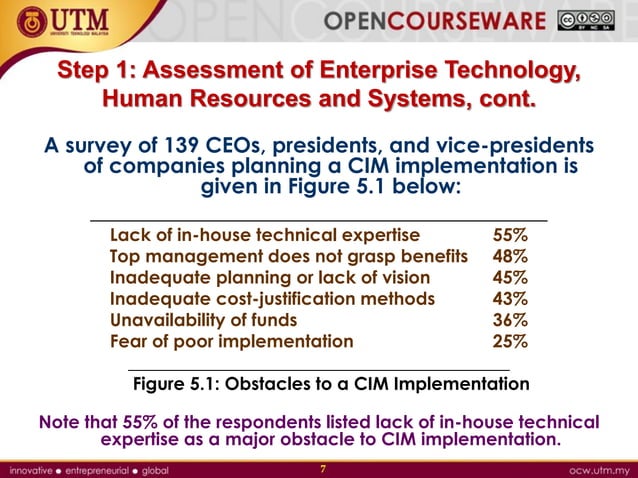 05-Chapter_5_Automated_Work_Cells_and_CIM_Systems_Final.pdf