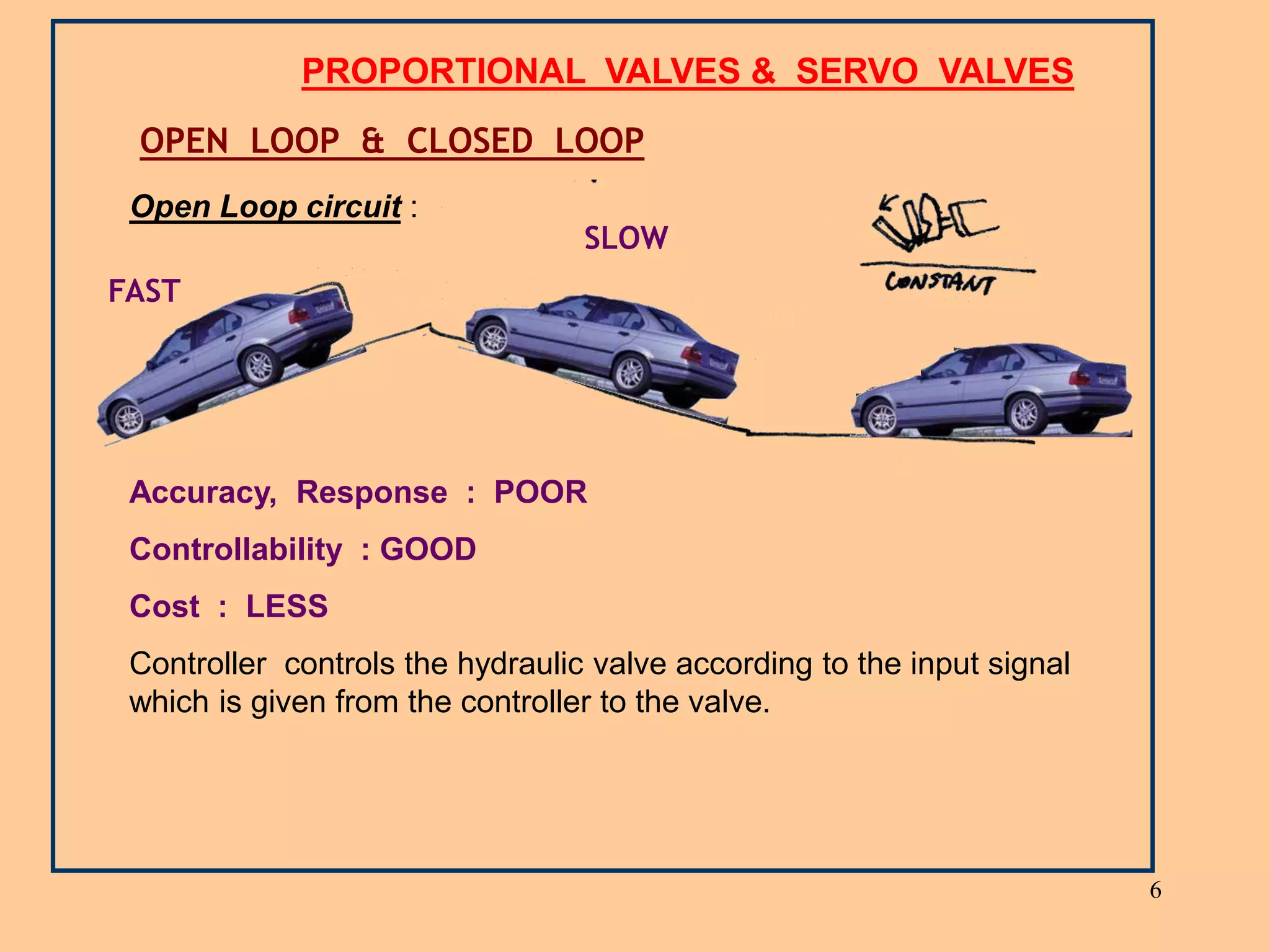 servo-valves | PPT