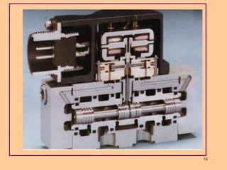 servo-valves | PPT