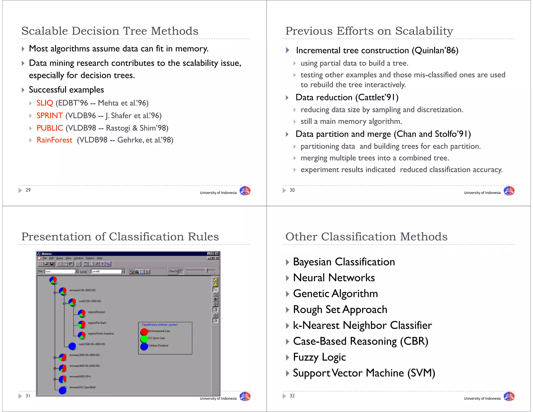 05 Classification And Prediction Ppt