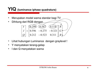 Pertemuan 4 - Color Image Processing - Citra Digital | PPT