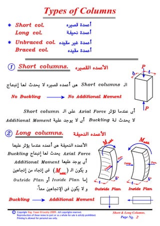 05 (columns) (2) short and long columns. | PDF