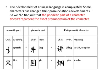 05 combined characters(2) | PPTX