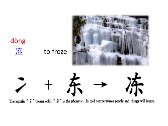 05 combined characters(2) | PPT