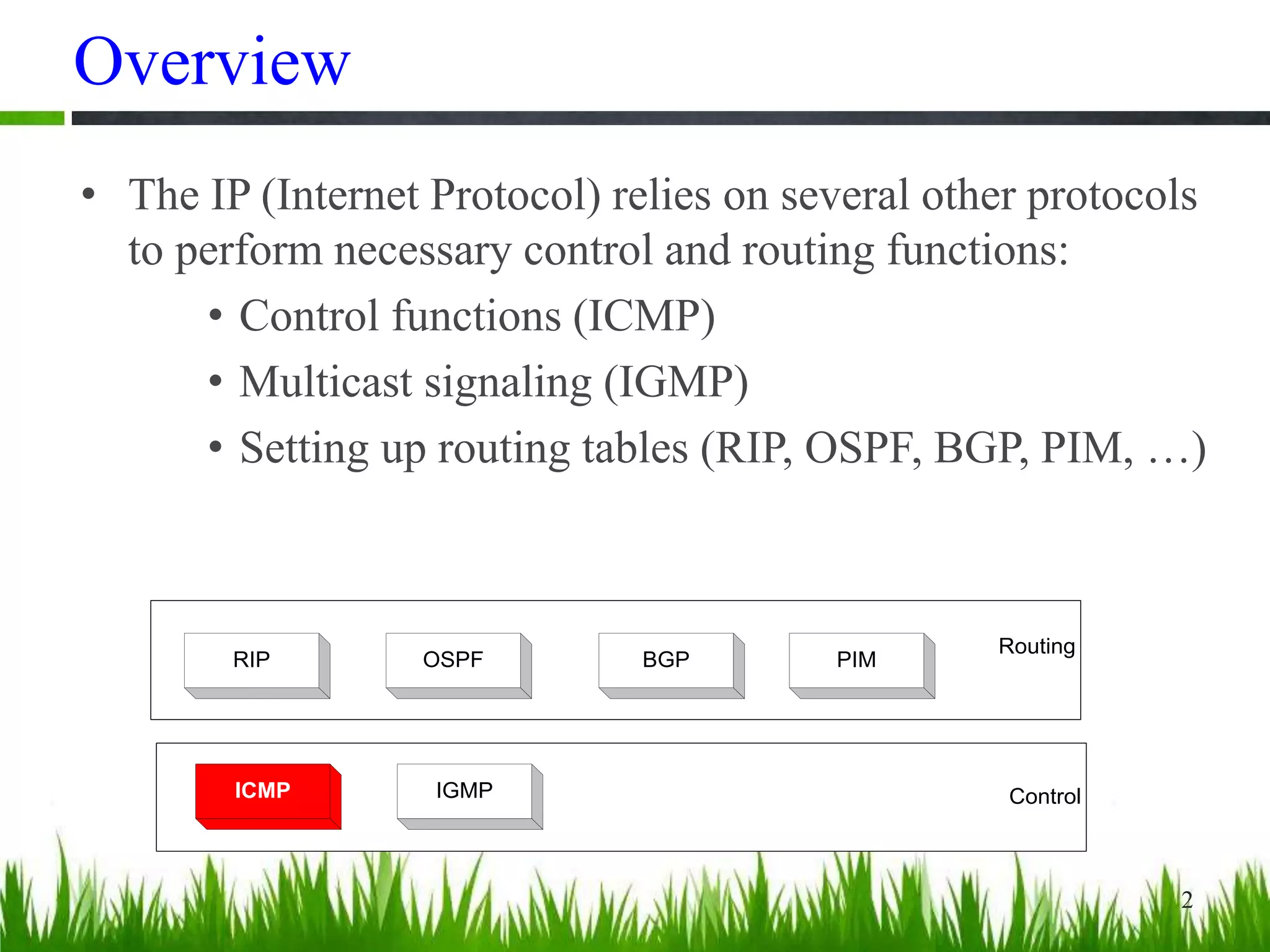 05 coms 525 tcpip - icmp | PPT