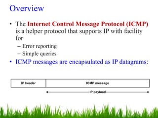 05 coms 525 tcpip - icmp | PPT