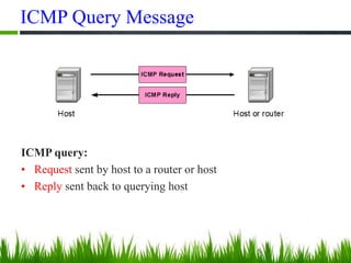 05 coms 525 tcpip - icmp | PPT