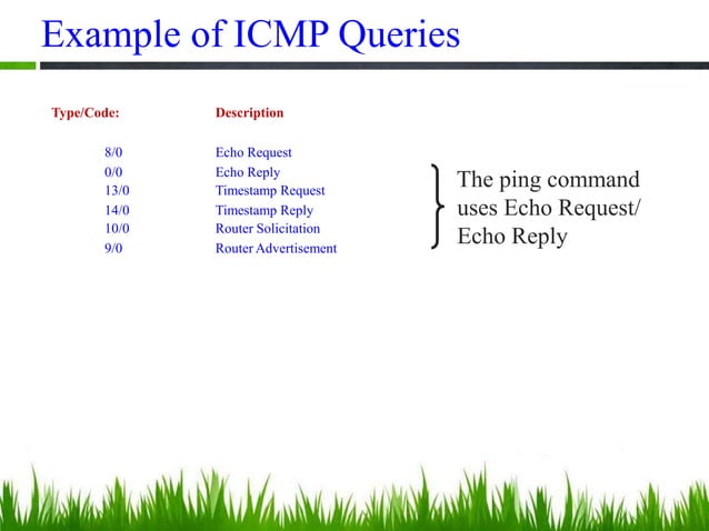 05 coms 525 tcpip - icmp | PPT