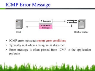 05 coms 525 tcpip - icmp | PPT
