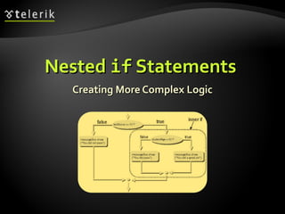 05 Conditional statements | PPT | Programming Languages | Computing