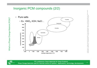 05 crm group-metamorphose_liege_nutal_txt | PDF