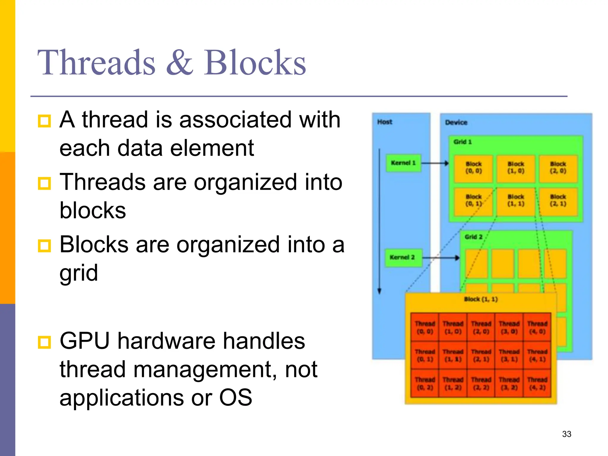 Data-Level Parallelism in Microprocessors | PPTX