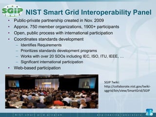 Using the power of data by David Wollman | PPTX