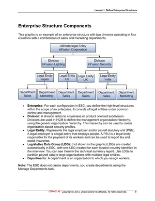 05 define enterprise structures | PDF