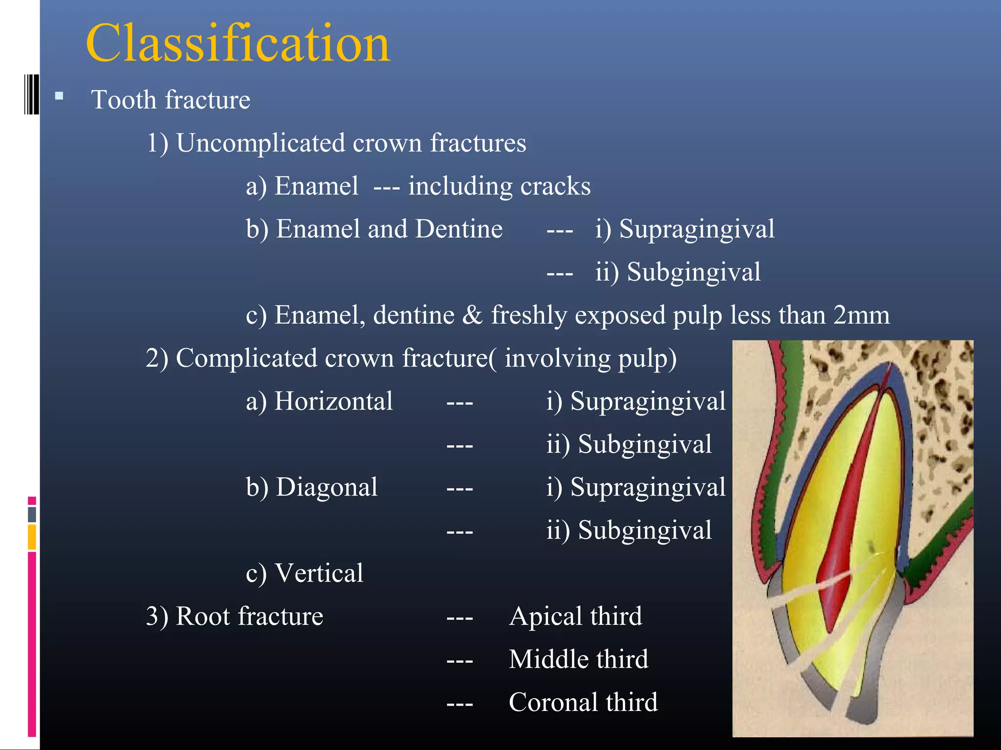 05 dentoalveolar injuries | PPT
