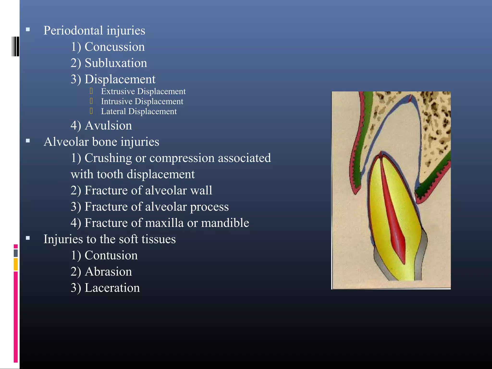 05 dentoalveolar injuries | PPT
