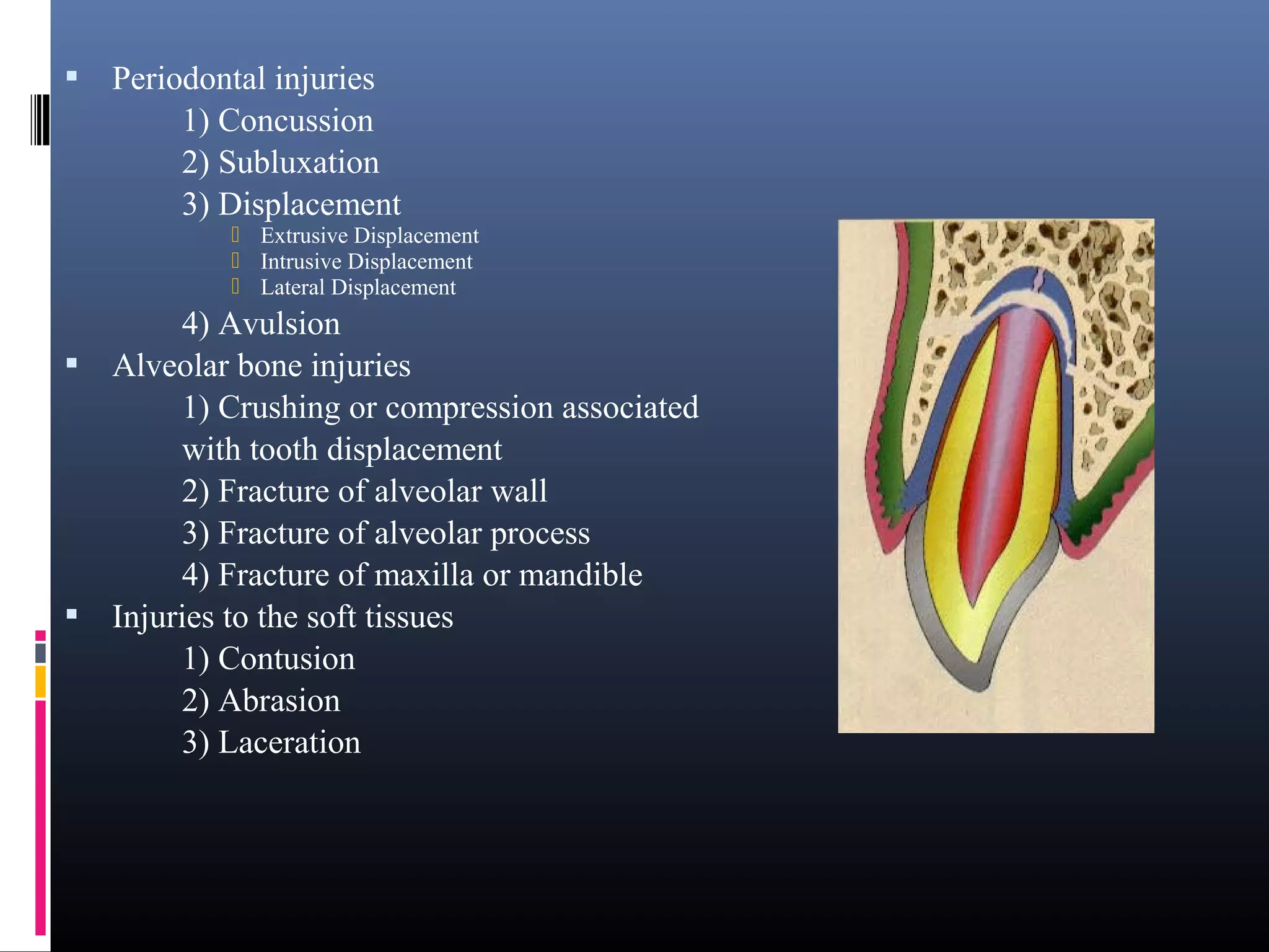 05 dentoalveolar injuries | PPT